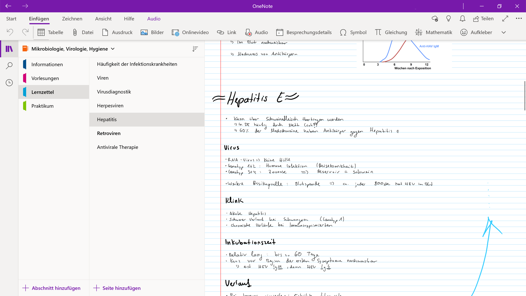 Evernote vs. OneNote: Ein Vergleich der beiden Organizer-Apps - CHIP