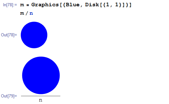 Division in Wolfram Mathematica: So teilen Sie richtig - CHIP